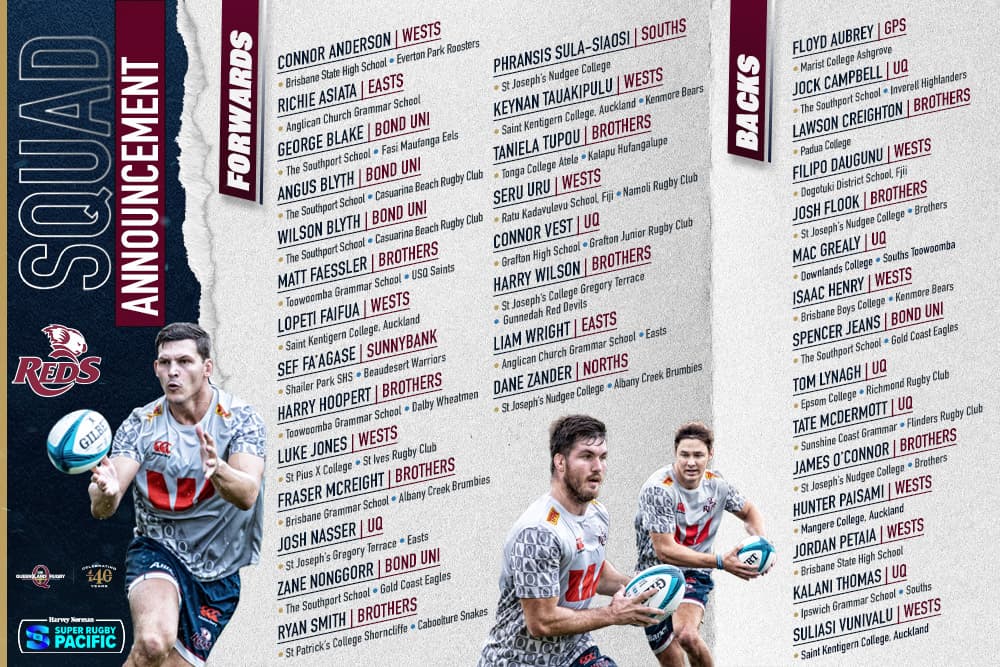 Queensland Reds announce 2023 Super Rugby Pacific Squad